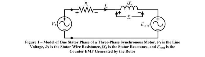 Solved Figure 1 - Model of One Stator Phase of a Three-Phase | Chegg.com