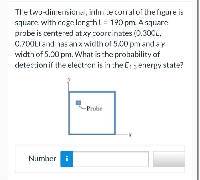 Solved The two-dimensional, infinite corral of the figure is | Chegg.com