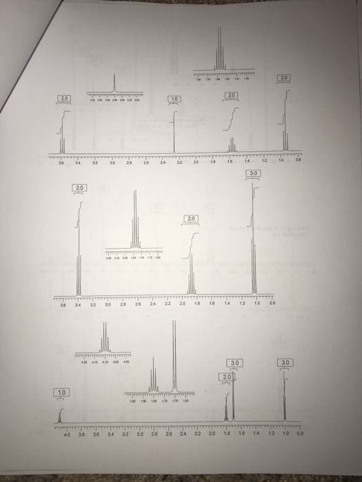 Solved For each of the following chemical structures a | Chegg.com