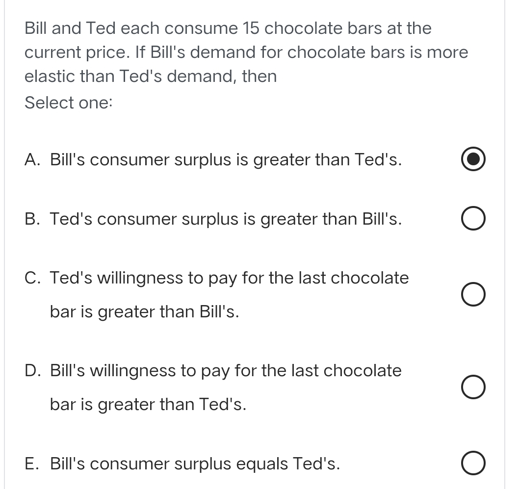 Solved Bill and Ted each consume 15 ﻿chocolate bars at the | Chegg.com
