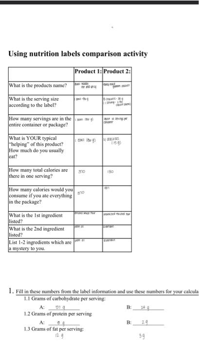 Using nutrition labels comparison activity 1. Fill in | Chegg.com