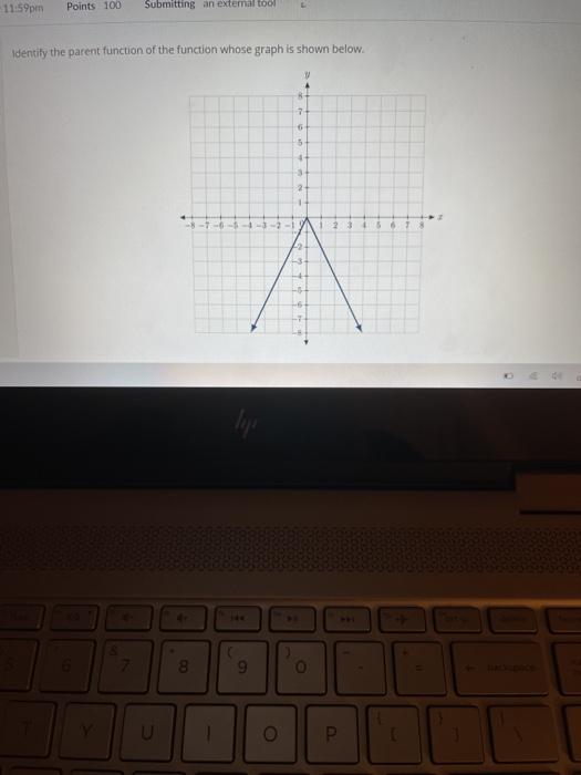 Solved 11:59pm Points 100 Submitting an external tool | Chegg.com