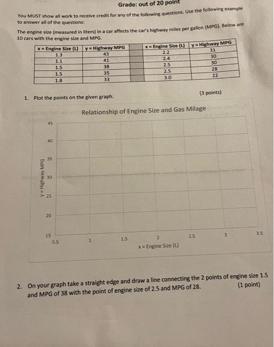 Solved Grade: out of 20 point You MUST show all work to | Chegg.com