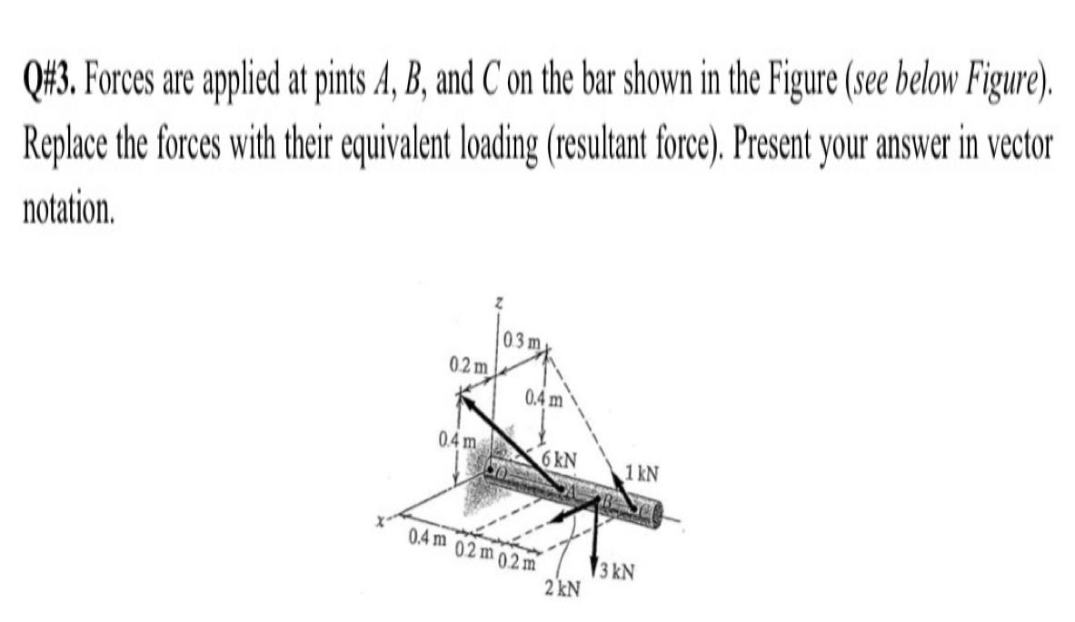 Solved Q#3. ﻿Forces are applied at pints A,B, ﻿and C ﻿on the | Chegg.com