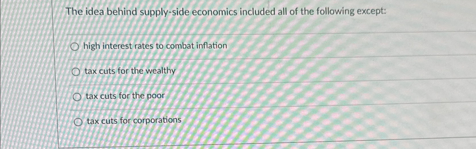 Solved The idea behind supply-side economics included all of | Chegg.com