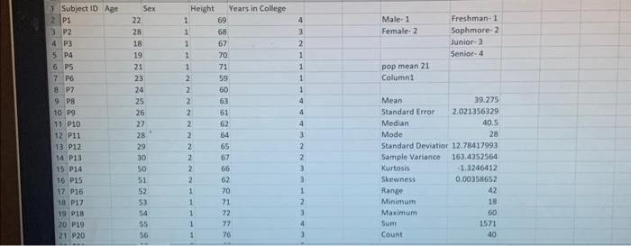 Solved \r\n\r\nFor this assignment, use data from W1 Midweek | Chegg.com