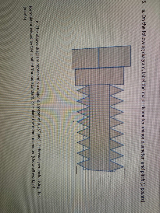 Solved 5. a. On the following diagram, label the major | Chegg.com