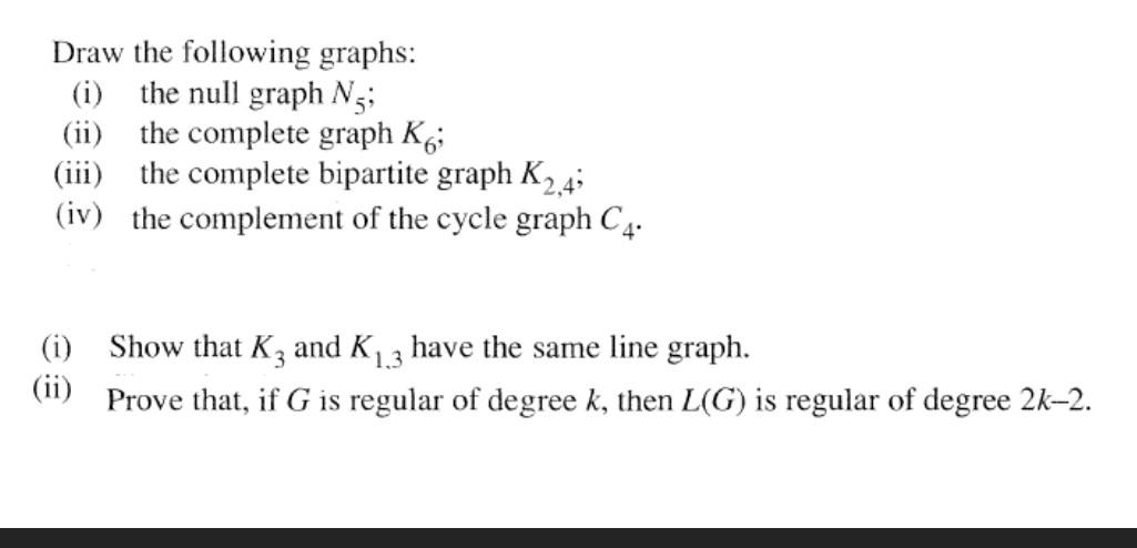 Solved Draw the following graphs: (i) the null graph N=; | Chegg.com