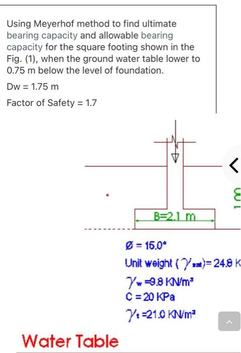 Solved Using Meyerhof method to find ultimate bearing | Chegg.com