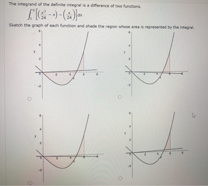 Solved The integrand of the definite integral is a | Chegg.com