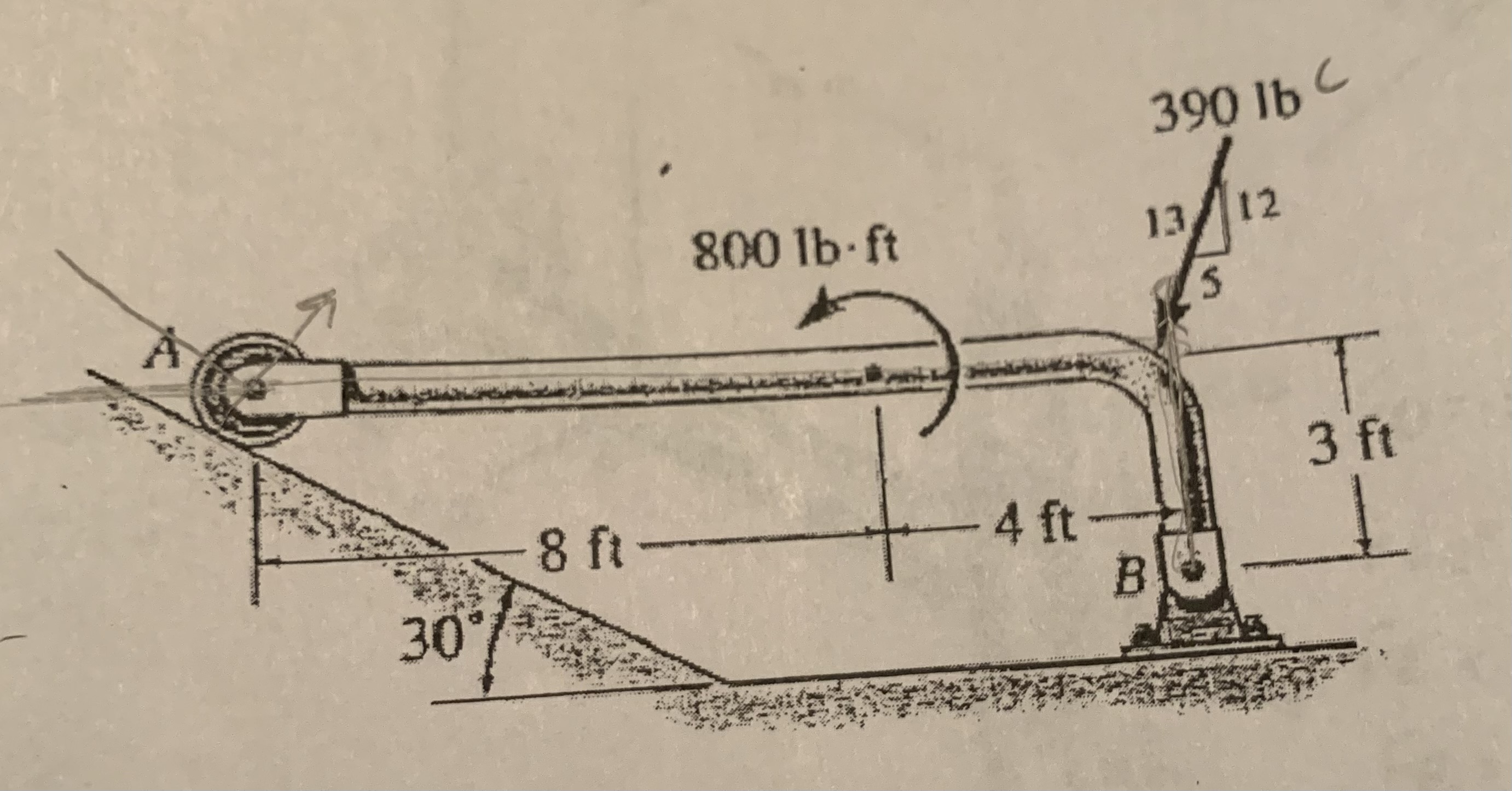 Mechanical Engineering Statics For the structure | Chegg.com