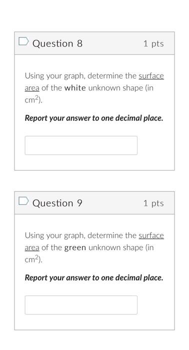 Solved \begin{tabular}{|c|c|c|} \hline Shape & Measurements | Chegg.com