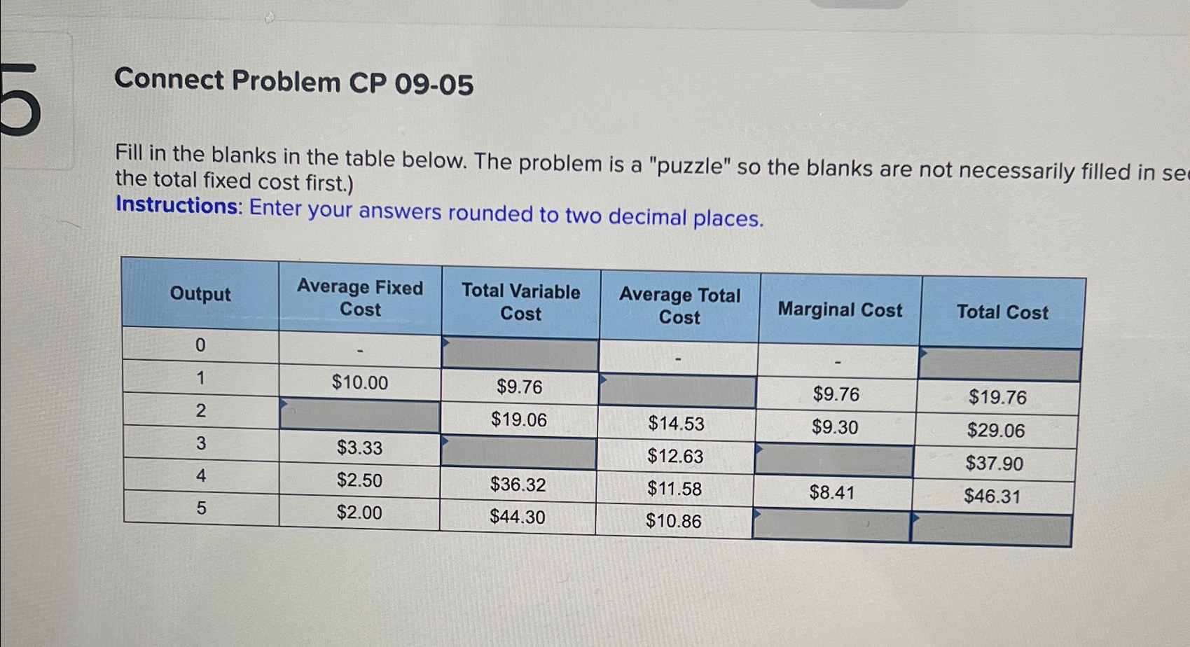 Solved Connect Problem CP 09-05Fill in the blanks in the | Chegg.com