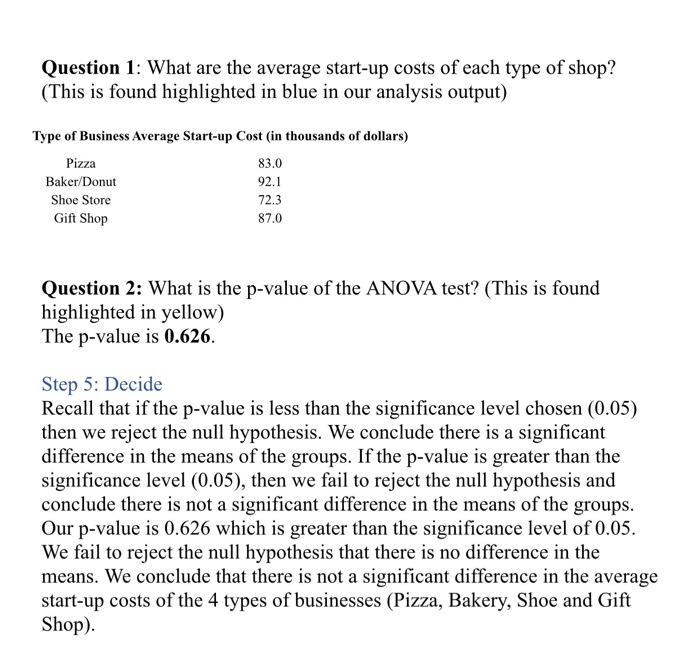 Solved Visual Example - Conducting an ANOVA A businessperson | Chegg.com