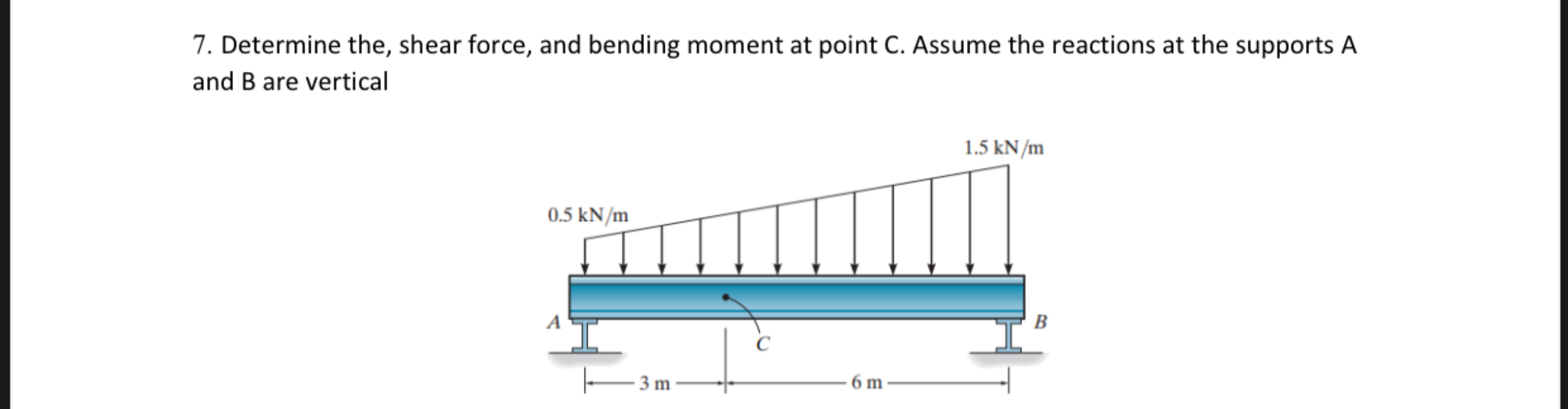 Solved Determine the, shear force, and bending moment at | Chegg.com