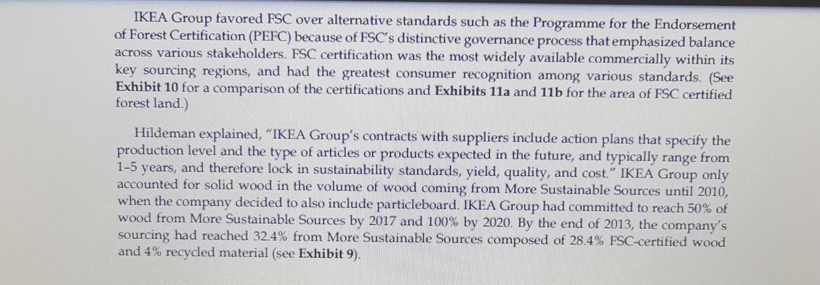 Solved IKEA Group favored FSC over alternative standards | Chegg.com