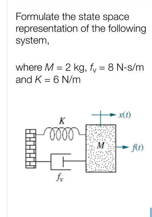 Solved Formulate the state space representation of the | Chegg.com