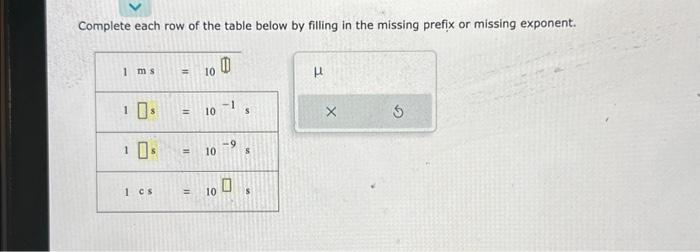 Solved Complete each row of the table below by filling in | Chegg.com