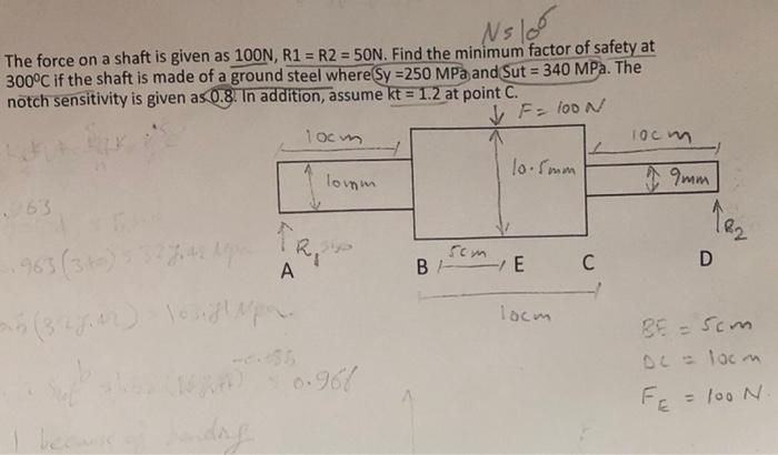 Solved Nsloo The force on a shaft is given as 100N, R1 = R2 | Chegg.com