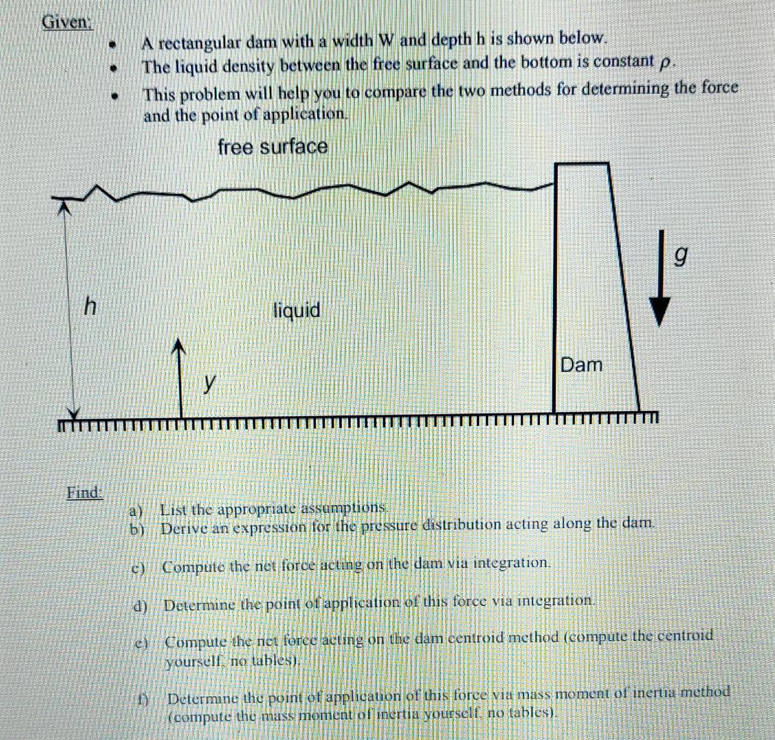 Solved Given: - A rectangular dam with a width W and depth h | Chegg.com