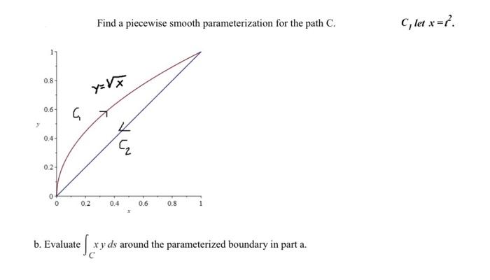Solved Find a piecewise smooth parameterization for the path | Chegg.com