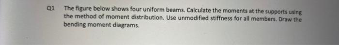 Solved 1 The figure below shows four uniform beams. | Chegg.com