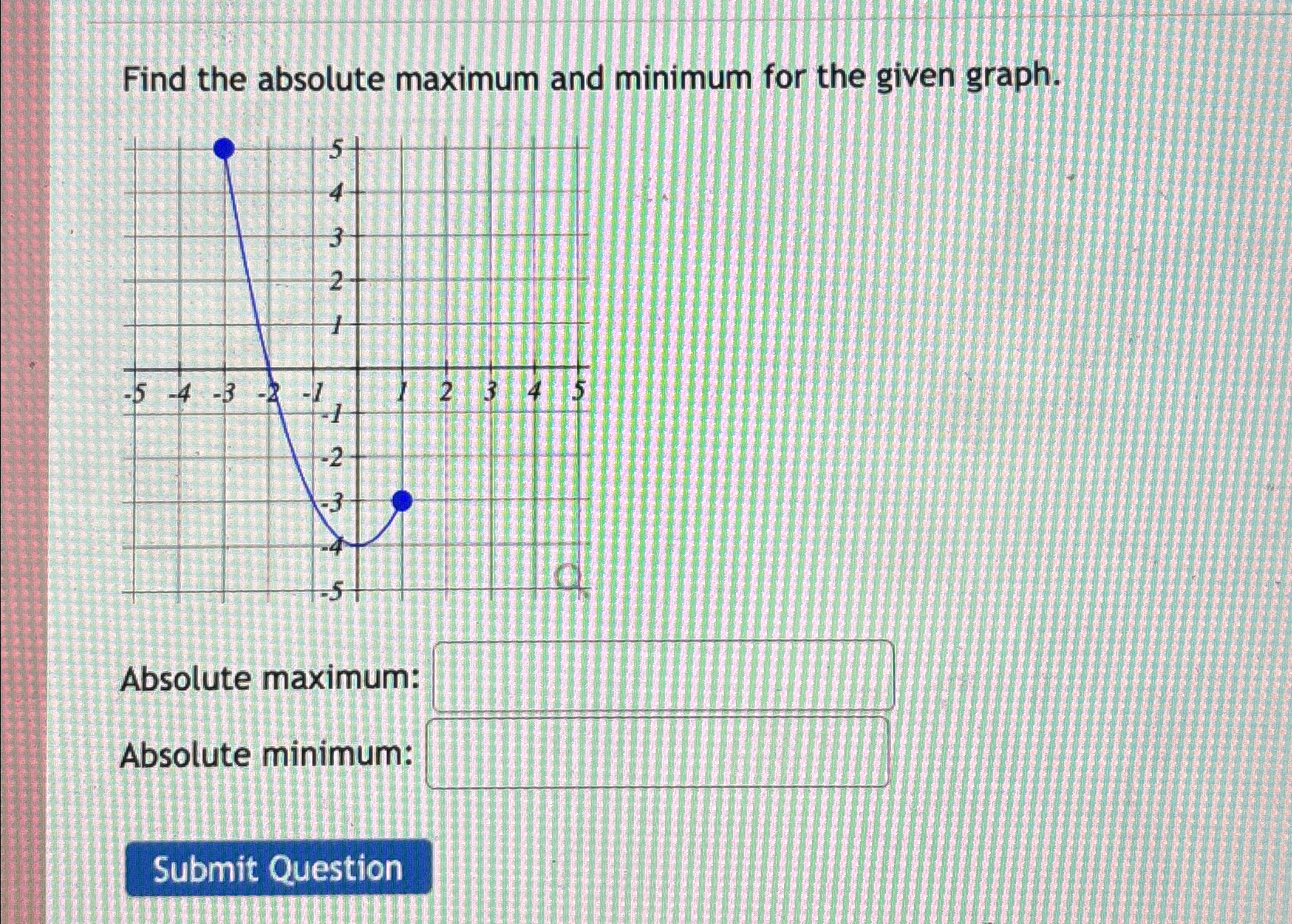 Solved Find the absolute maximum and minimum for the given | Chegg.com
