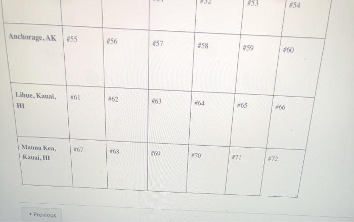 Maps News Translate Rio Hondo College Canvas Preface | Chegg.com