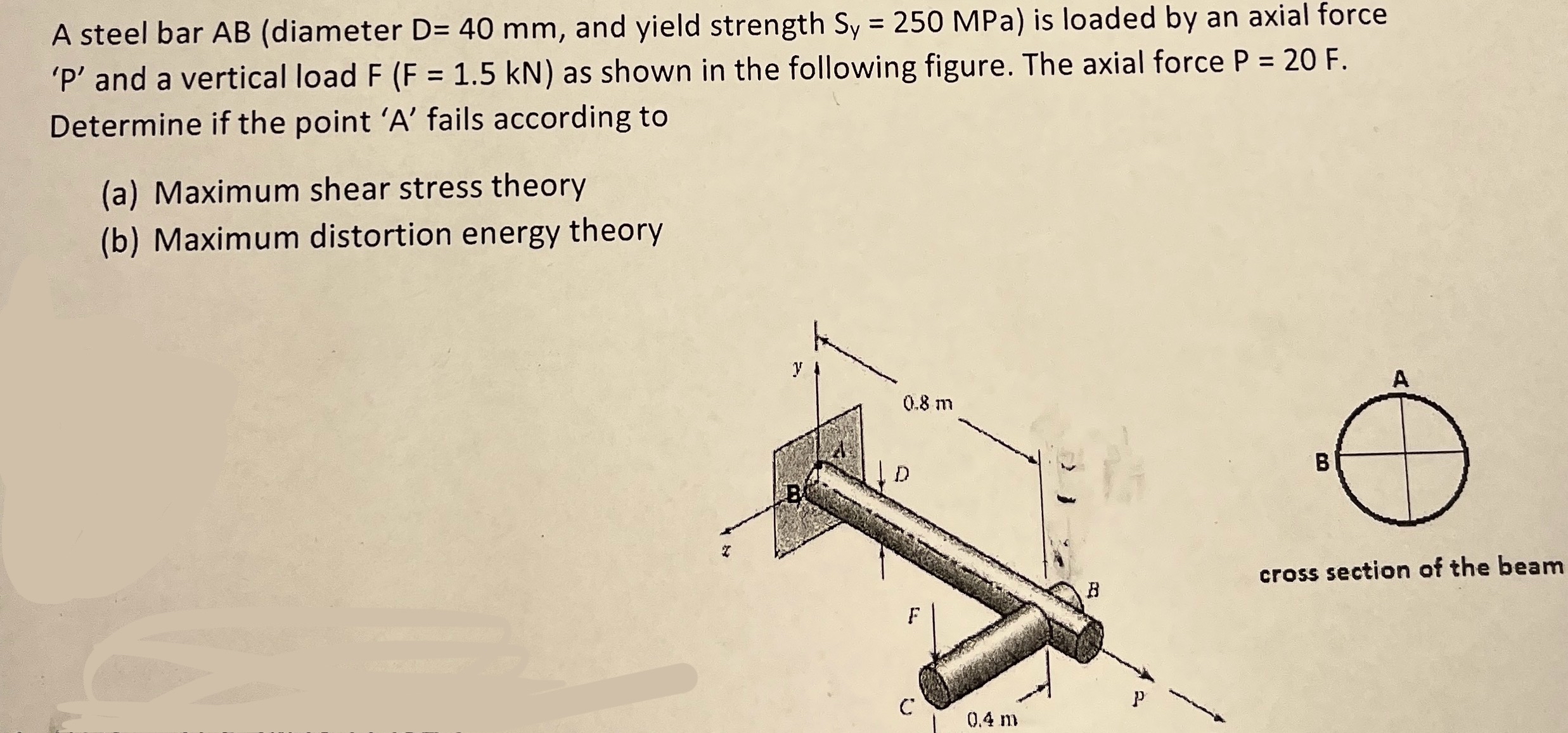 Solved A steel bar AB (diameter D=40mm, ﻿and yield strength | Chegg.com