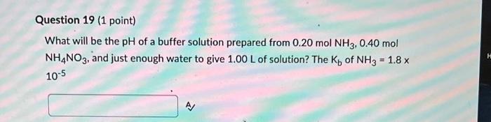 Solved What will be the pH of a buffer solution prepared | Chegg.com