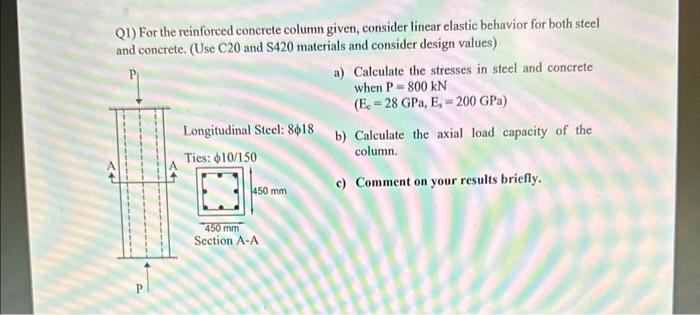 Solved Q1) For the reinforced concrete column given, | Chegg.com