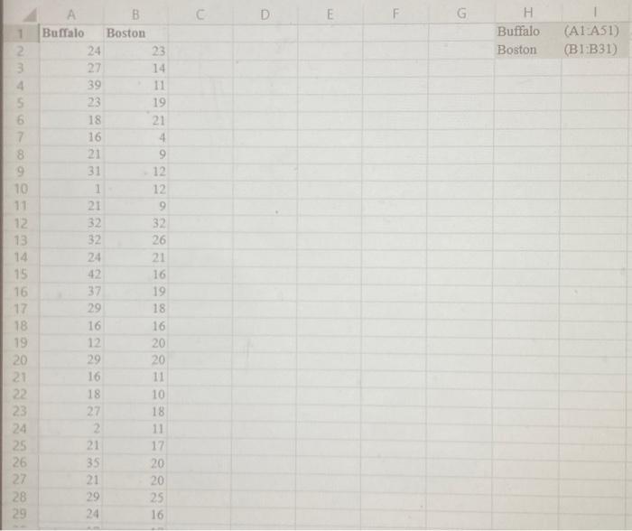 Solved \begin{tabular}{|r|r|r|} \hline 30 & 17 & 17 \\ | Chegg.com