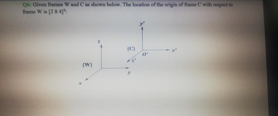 Solved Q6: Given frames Wand C as shown below. The location | Chegg.com