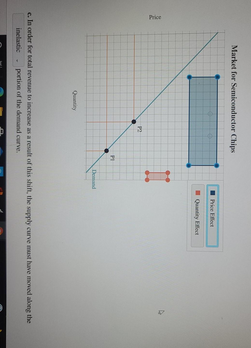 Solved Elasticity - End of Chapter Problem Taiwan is a major | Chegg.com