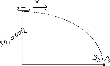 Solved Use the model for projectile motion, assuming there | Chegg.com