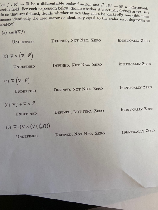 Solved Dhe a differentiable scalar function and F: R3 Let f | Chegg.com