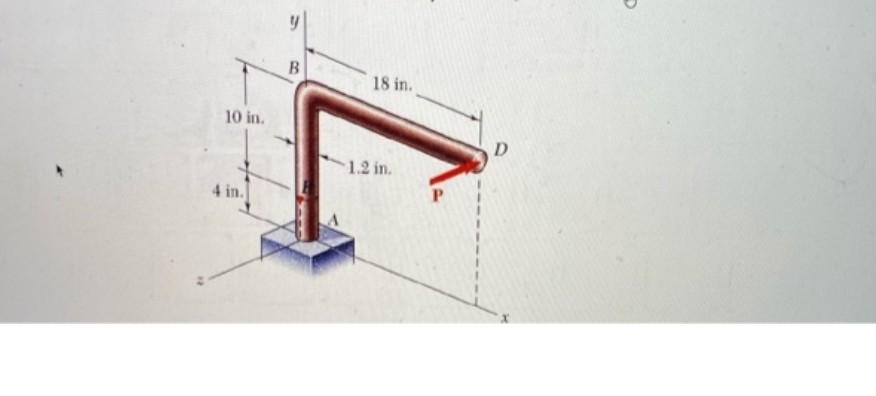 Solved A single horizontal force P of 600 N magnitude is | Chegg.com