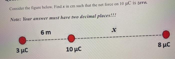 Solved Consider the figure below. Find x in cm such that the | Chegg.com