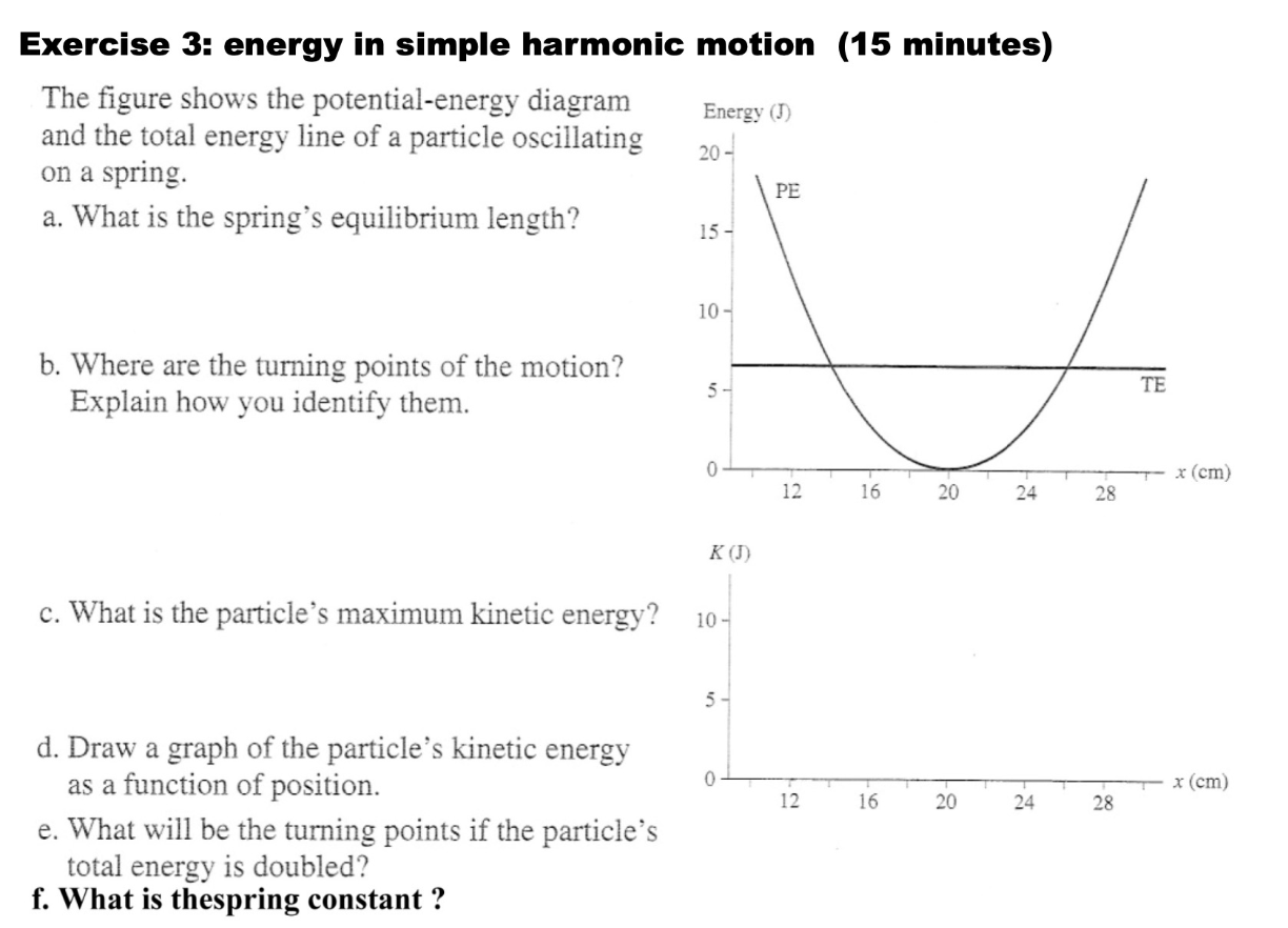 Solved Exercise 3: energy in simple harmonic motion (15 | Chegg.com