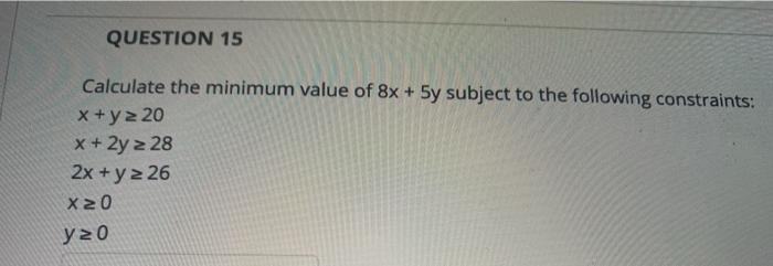 Solved Question 15 Calculate The Minimum Value Of 8x 5y