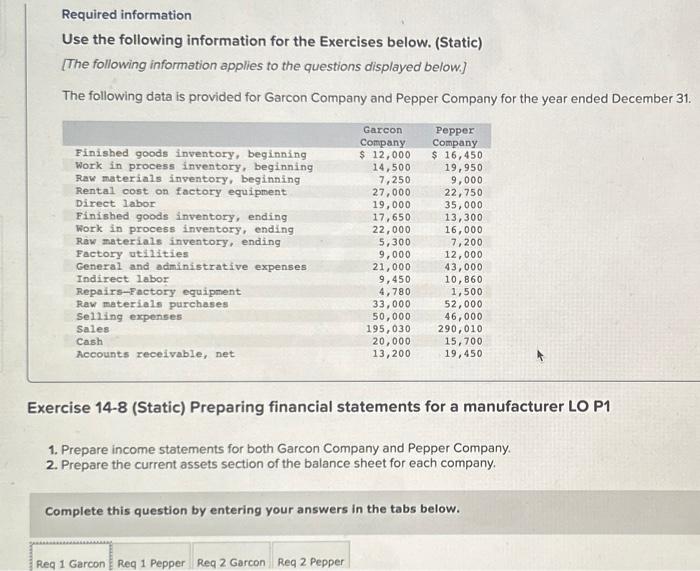 Solved Exercise 14-8 (Static) Preparing financial | Chegg.com