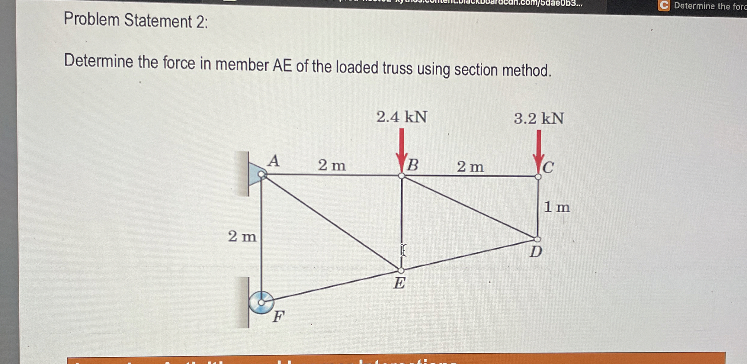 Problem Statement 2:Determine the force in member AE | Chegg.com