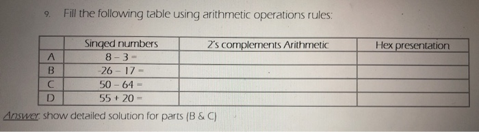 Solved 9. Fill the following table using arithmetic | Chegg.com