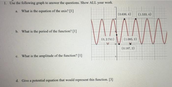 Solved 1. Use the following graph to answer the questions. | Chegg.com