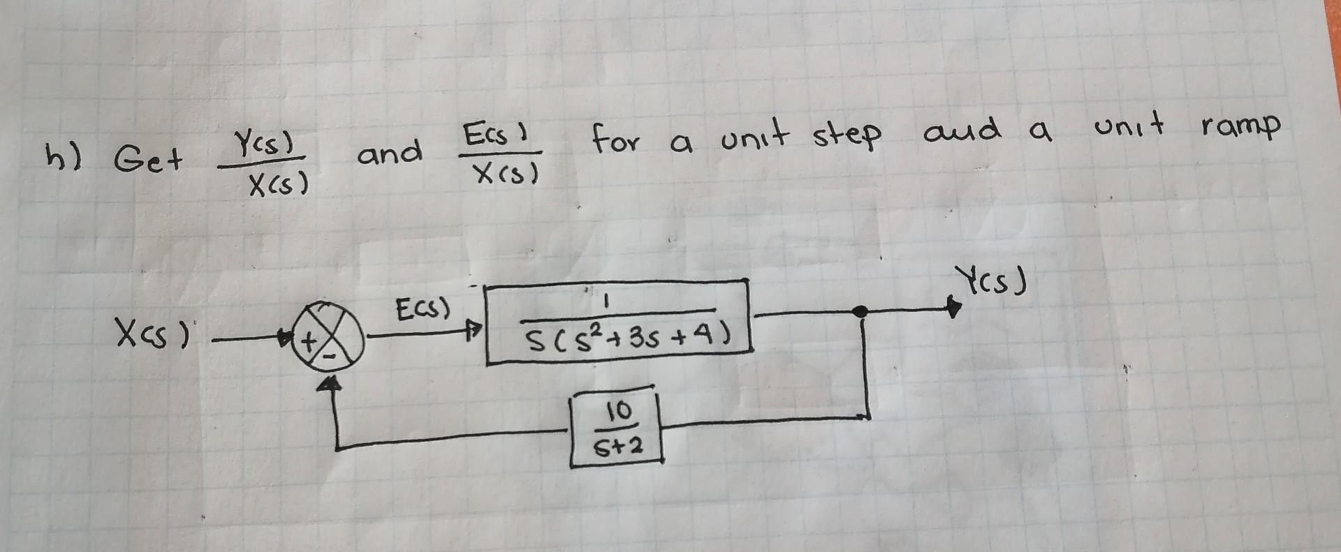 Solved h) Get X(s)Y(s) and X(s)E(s) for a unit step and a | Chegg.com