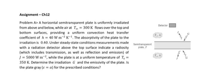 Solved Assignment-Ch12 Problem A> A horizontal | Chegg.com
