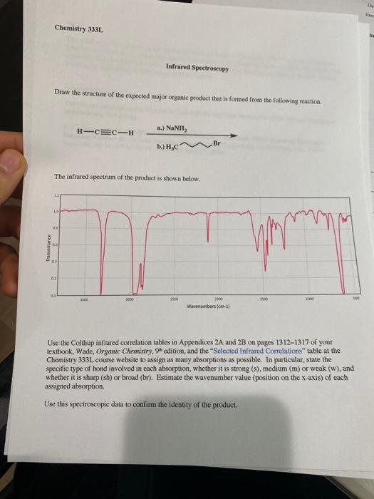 Solved Chemistry 333L Infrared Spectroscopy Draw the | Chegg.com