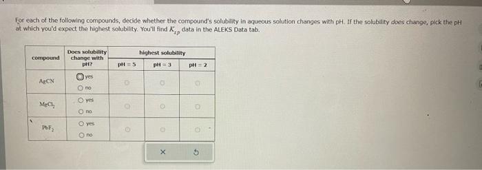 Solved For each of the following compounds, decide whether | Chegg.com