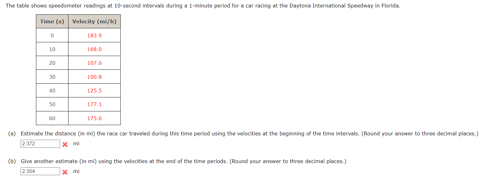 Solved The table shows speedometer readings at 10 -second | Chegg.com
