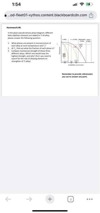 Solved In the given pseudo-binary phase diagram, different | Chegg.com